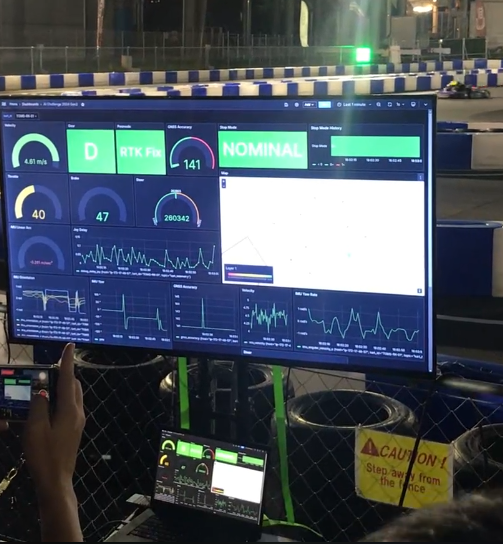 自動運転AIチャレンジ | Japan Automotive AI Challenge